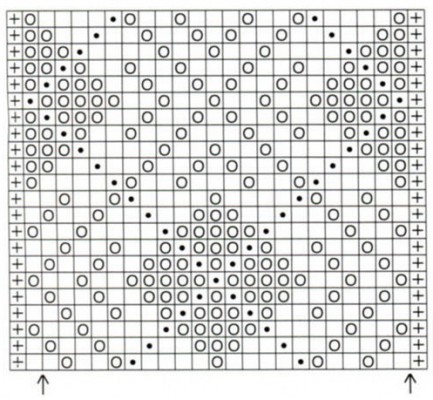Jacquard Argyle Chart 4 - Knitting Bee