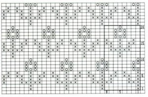 Flowers Color Knitting Chart - Knitting Bee