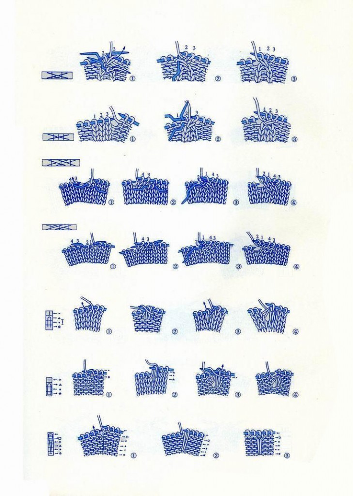 Japanese Knitting Symbols Illustrated - Knitting Bee